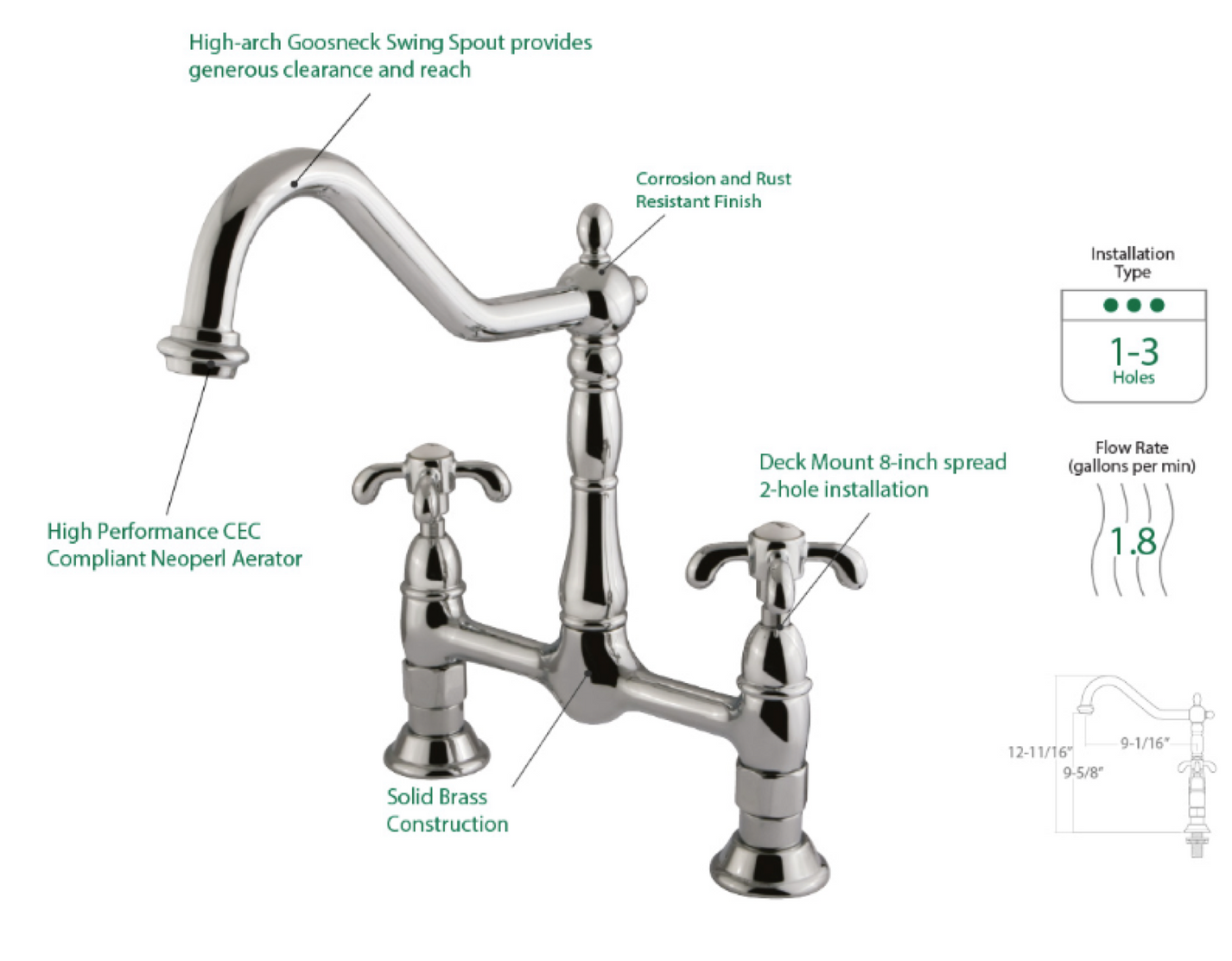 Bridge Style Kitchen Faucets | Rustic Sinks